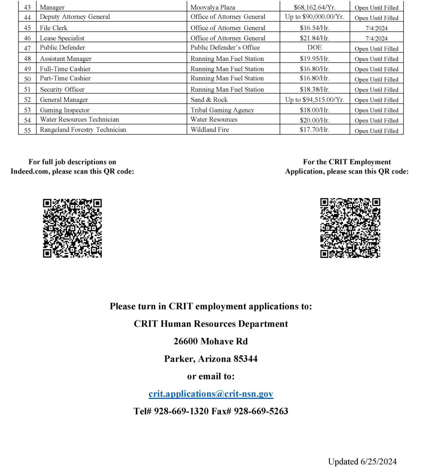 CRIT Manataba Messenger – A Publication of the CRIT Media Department