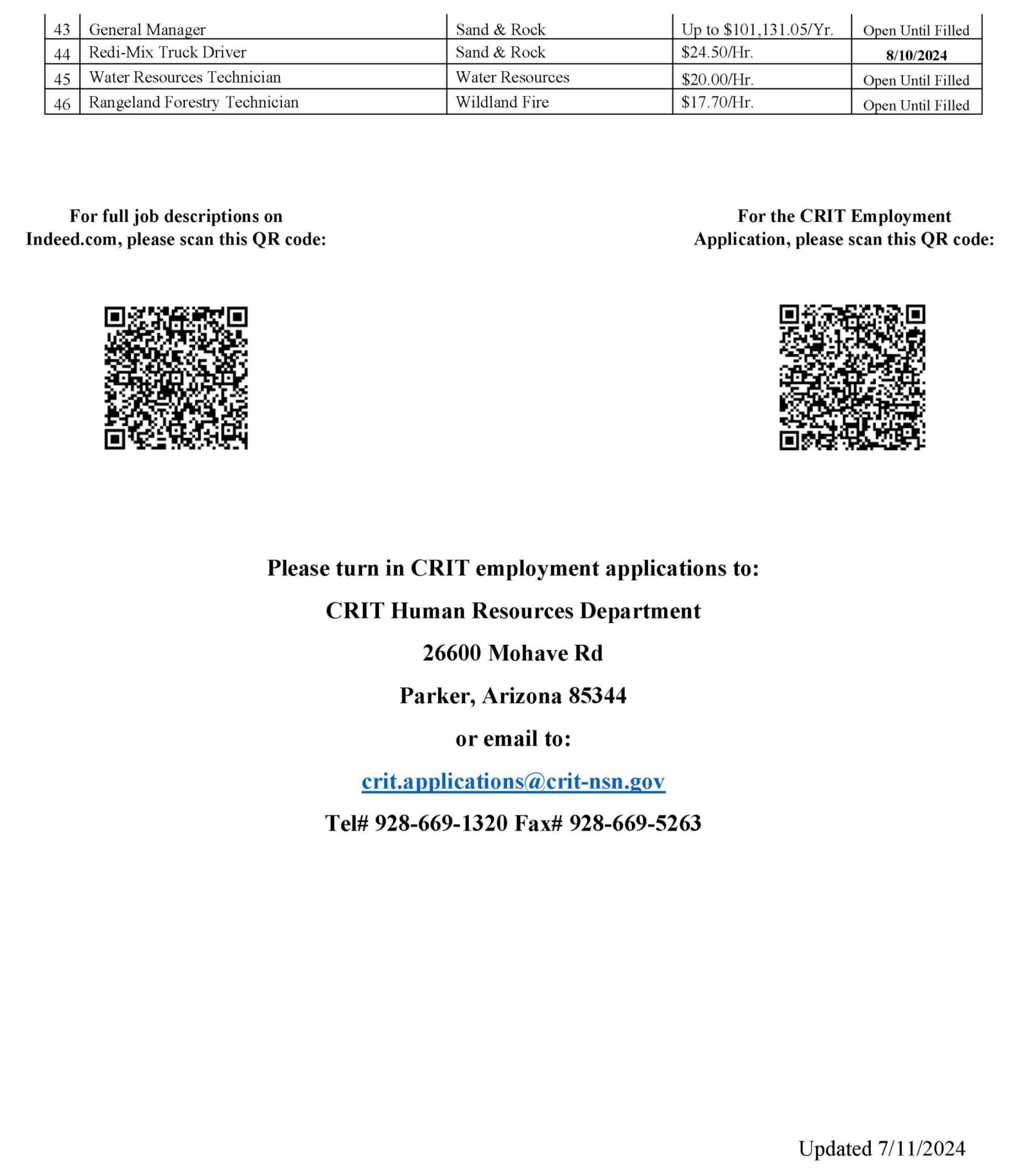 CRIT Manataba Messenger – A Publication of the CRIT Media Department